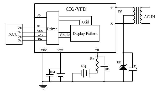 Vfd Display Schematic